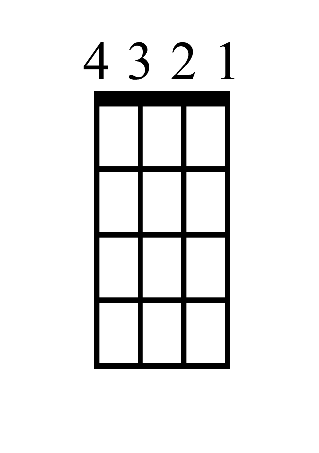 CHORD GRID with Numbered Strings | UKULELE MIKE LYNCH - All things UKULELE