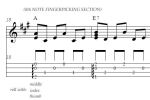 PLAISIR D’AMOUR – French Love Song – Arranged for ukulele by UKULELE ...
