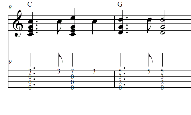 “It’s A Small World” – Theme for the Disneyland ride . . . Chord/Melody ...