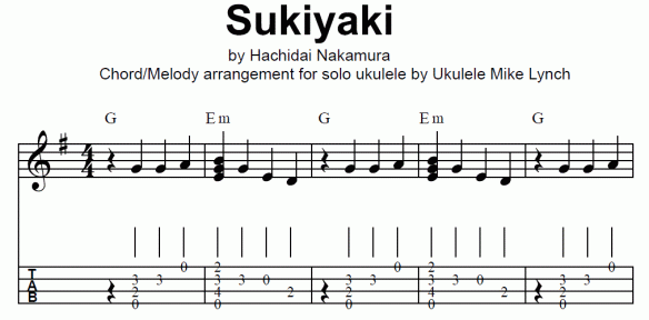 Acordes De Guitarra Sukiyaki