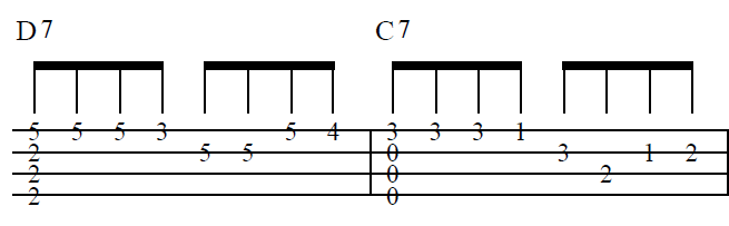 “WIPE OUT ” PERFORMED by The Surfaris . . . . Chord Melody arrangement ...
